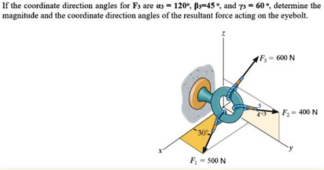 Solved If The Coordinate Direction Angles For F3 Are 03 1209 Bs 45 And 73 60 Determine The