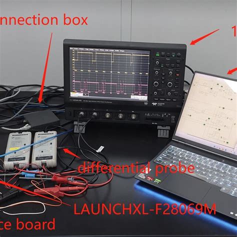 Hardware In The Loop Experiment Setup Download Scientific Diagram