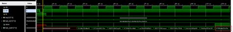 Some Question About Simulation Issue 574 Lnis Uofu OpenFPGA GitHub