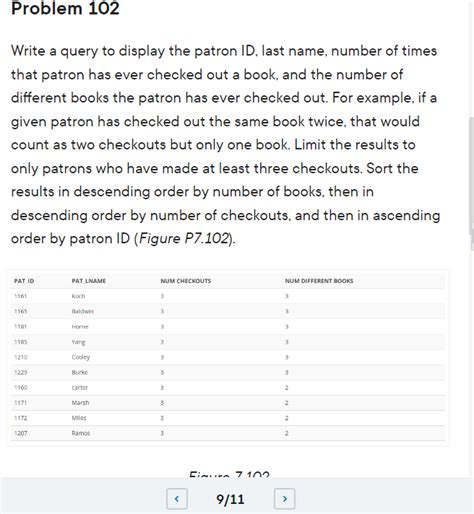Solved Write A Query To Display The Patron Id Last Name