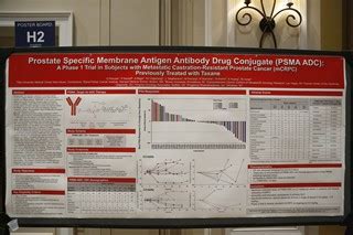 Phase I Dose Escalation Results Of Prostate Specific Membrane Antigen Targeted Radionuclide