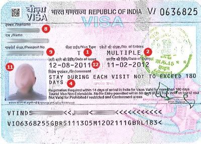 Indian Visa Order Form Sample Online Visa Photo Upload Process