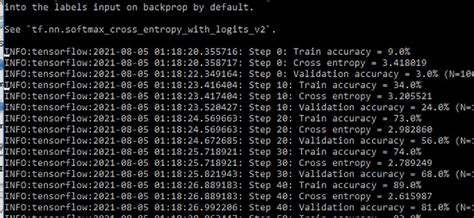 Figure 1 From Tongue Biometrics Extraction Based On Yolo Algorithm And Cnn Inception Semantic