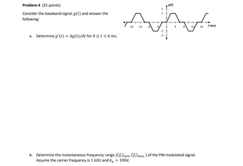 Solved التي Problem 4 25 Points Consider The Baseband