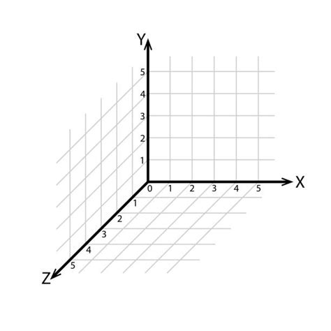Cartesian Art Grid Paper Printable 4 Quadrant Coordinate Graph Paper
