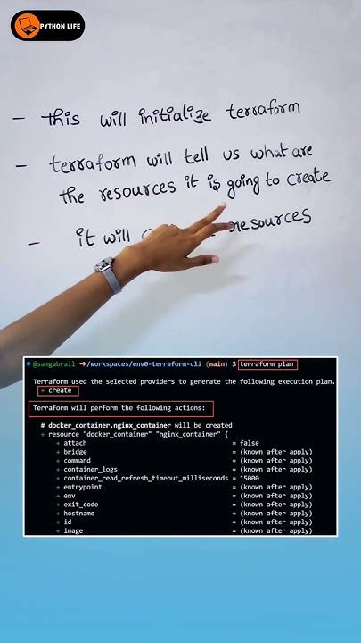 Terraform Commands In Telugu Youtube