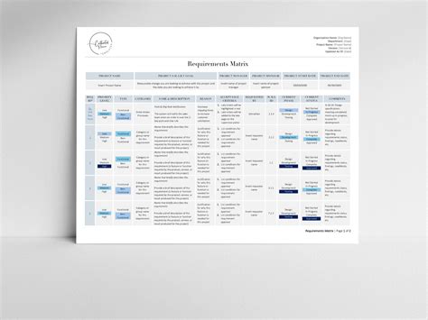 Requirements Matrix Template Requirements Traceability Matrix Template Project Requirements