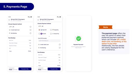 Irctc Rail Connect Redesign Behance