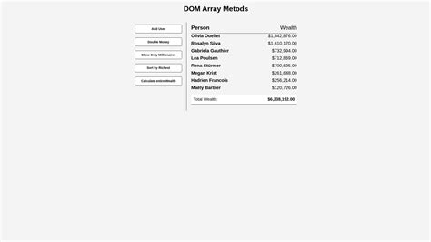 Github Thiagoschollproject Dom Arraymetods Small Application For Training Dom Including