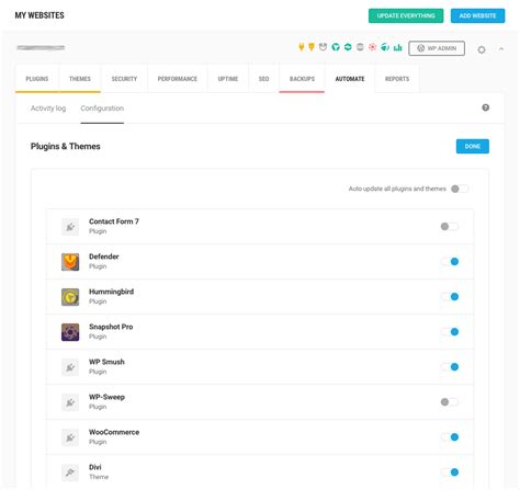 Say Gday To Automate Never Manually Update Wordpress Ever Again
