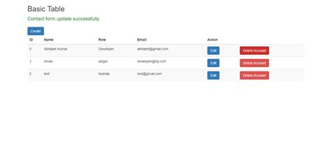 Crud Operation In Php Codehunger Blog