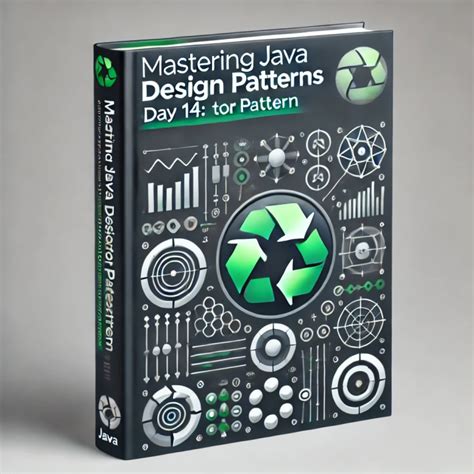 Mastering Java Design Patterns Day 14 Iterator Pattern