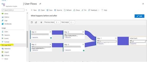 Application Insights Using Azure And Vuejs — Error Handling And Event