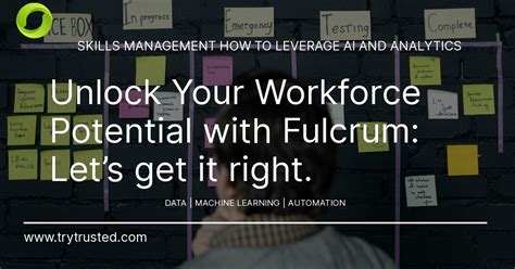 How Trusted Data Technologies Can Help Talent Management Hamid Iqbal Posted On The Topic