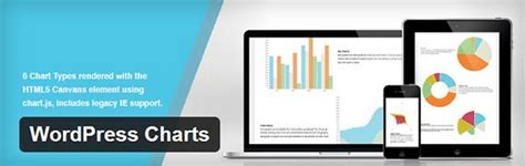 5 Plugins That Display Beautiful Charts And Graphs In Wordpress