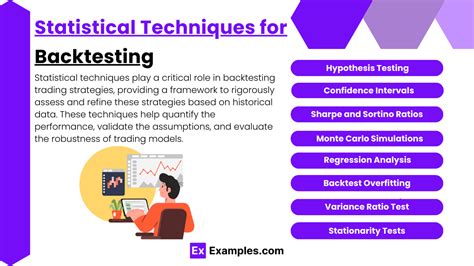 The Statistics Of Backtesting Notes And Practice Questions Cmt Examples