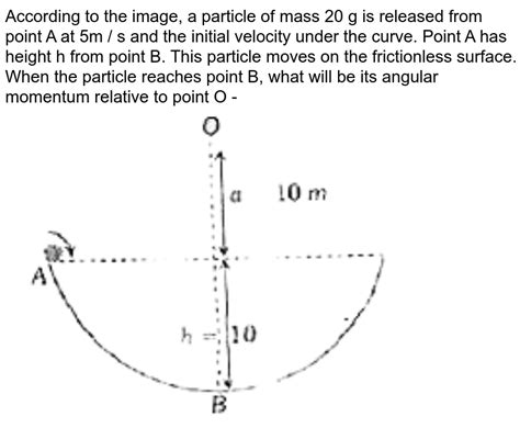 A Particle Of Mass 20 G Is Released With An Initial Velocity 5 M S