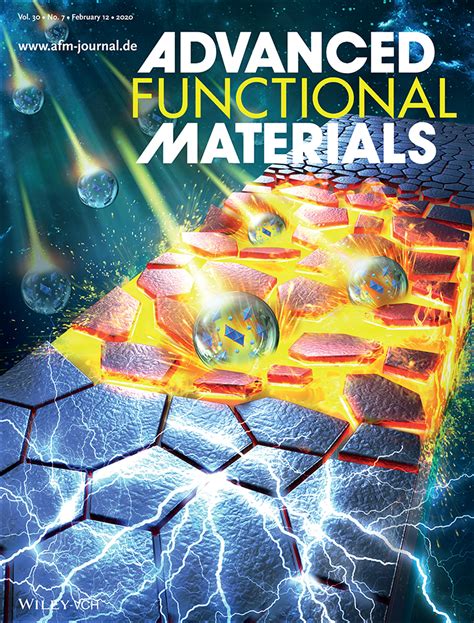 δ‐cspbi3 Intermediate Phase Growth δ‐cspbi3 Intermediate Phase Growth