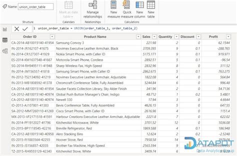 Top 10 Hàm Dax Thường Dùng Nhất Trong Power Bi Kèm Ví Dụ Chi Tiết Phần 2 Datapotvn