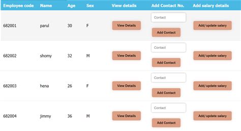 Github Avin Saxena Laundry Management System