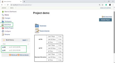 Continuous Deployment Tpoint Tech