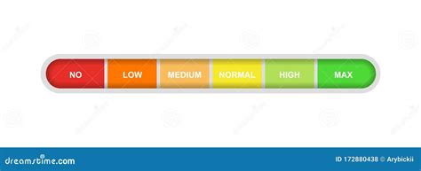 Progress Level Indicators Gauges Meters In Sequence Cartoon Vector