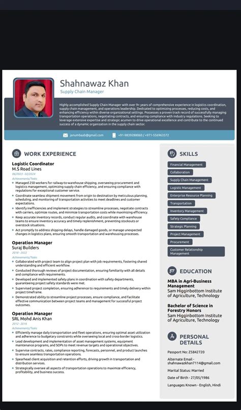 Shahnawaz Khan On Linkedin Immediatejoiner Full