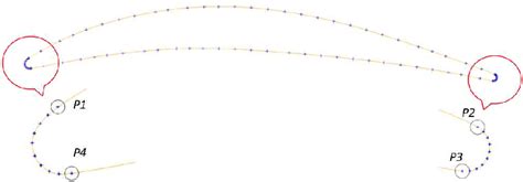 Figure 2 From A Sampling Method Based On Improved Firefly Algorithm For