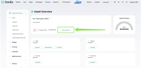 How To Activate Spot Pnl Analysis Coinex Help Center