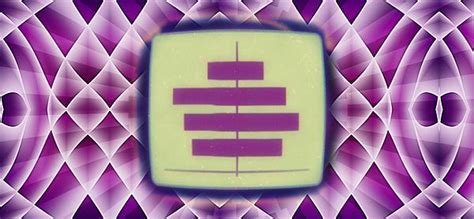 David Plummer On Linkedin Great Themes For Knime Visualisations Using