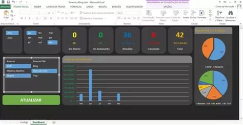 planilha excel dashboard integrado via api erp bling à venda em são