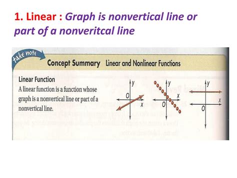 PPT 4 3 Patterns And Non Linear Functions PowerPoint Presentation Free Download ID 2637468