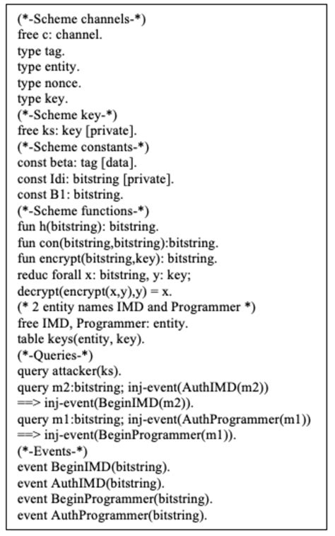 Premises In Proverif For The Authentication Process In Acimd Download
