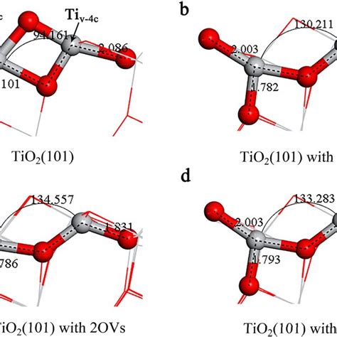 Local Geometric Structure Of Anatase Tio2 101 Surfaces With 0 A
