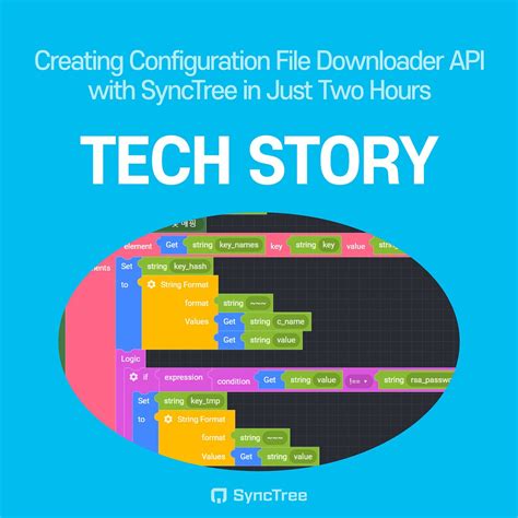 Creating Configuration File Downloader Api With No Code In Just Two Hours By Ntuple Synctree