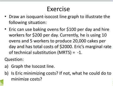 Solved Exercise ﻿draw An Isoquant Isocost Line Graph To