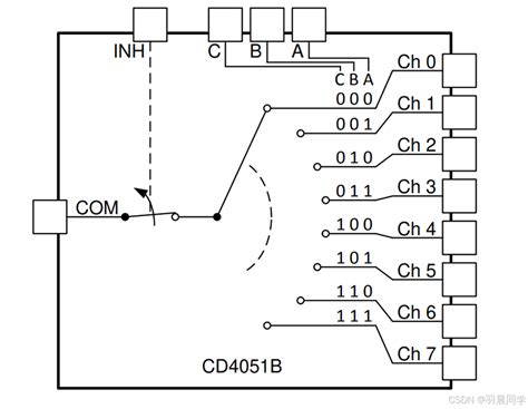 51单片机系列 按键检测原理按键检测电路 Csdn博客