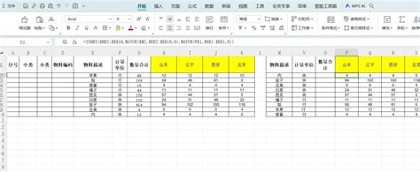 Excel公式中查找满足行列条件数据的三种解法 知乎
