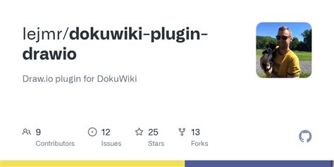 GitHub Lejmr Dokuwiki Plugin Drawio Draw Io Plugin For DokuWiki