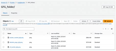 How To Create Subfolders In S3 Bucket Using Aws Cli Geeksforgeeks