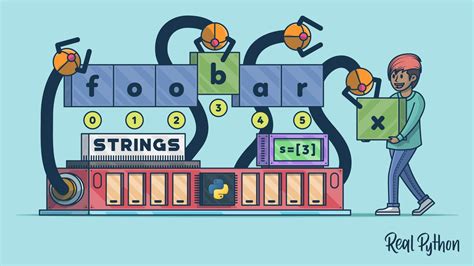 Ascii Pythons Built In Functions Real Python