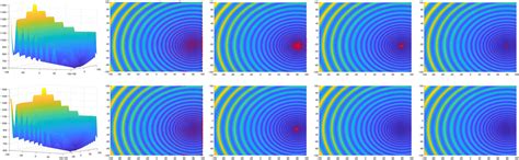 Reinforcement Learning Driven Moth‐flame Optimisation Algorithm For Solving Numerical