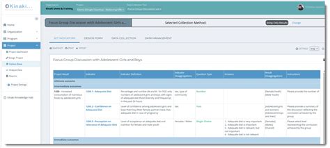 Set Indicators For Manual Results Input Kinaki