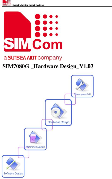 SIMCom Wireless Solutions VC NB GSM GNSS MODULE User Manual