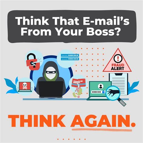 Phishing Emailsecurity Cyberthreats Itservices Mspgrowth Simplified It Solutions