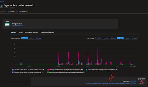 event grid event subscription webhook uri inconsistent microsoft qanda