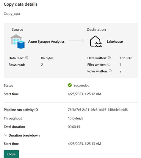 Preprocess Data With A Stored Procedure Before Loading Into Lakehouse
