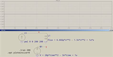 Behavioral Inductor Current Dependent In Ltspice Electrical
