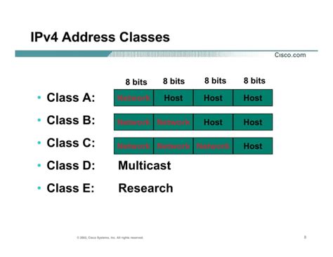 ip addressing and subnetting pdf