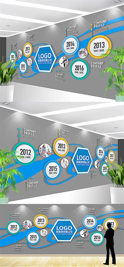 企业大事记文化墙时间轴设计公司发展历程